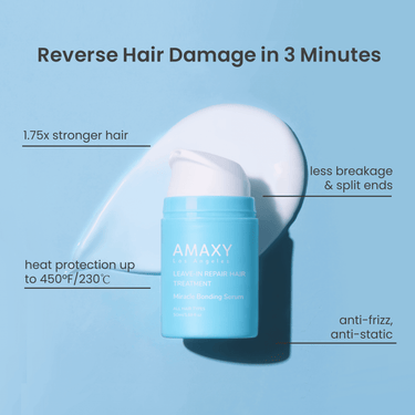 AMAXY | Best Hair Repair Set For Damaged & Dry Hair, Restore Hair ...