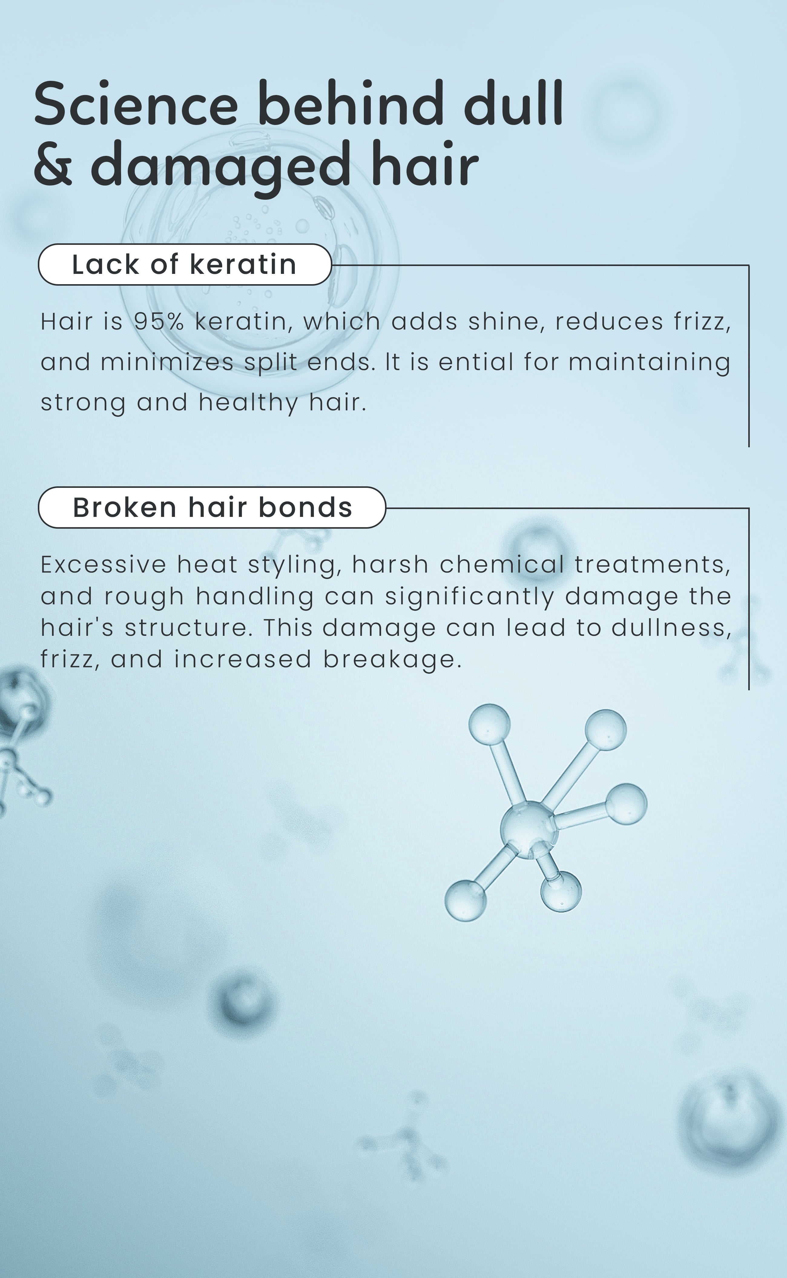 AMAXY | Miracle Bonding Serum, Reverse Damage in 3 Minutes, Hair Repair ...