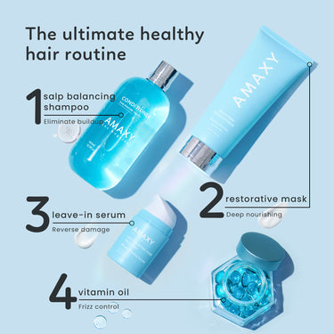 AMAXY | Best Hair Repair Set For Damaged & Dry Hair, Restore Hair ...