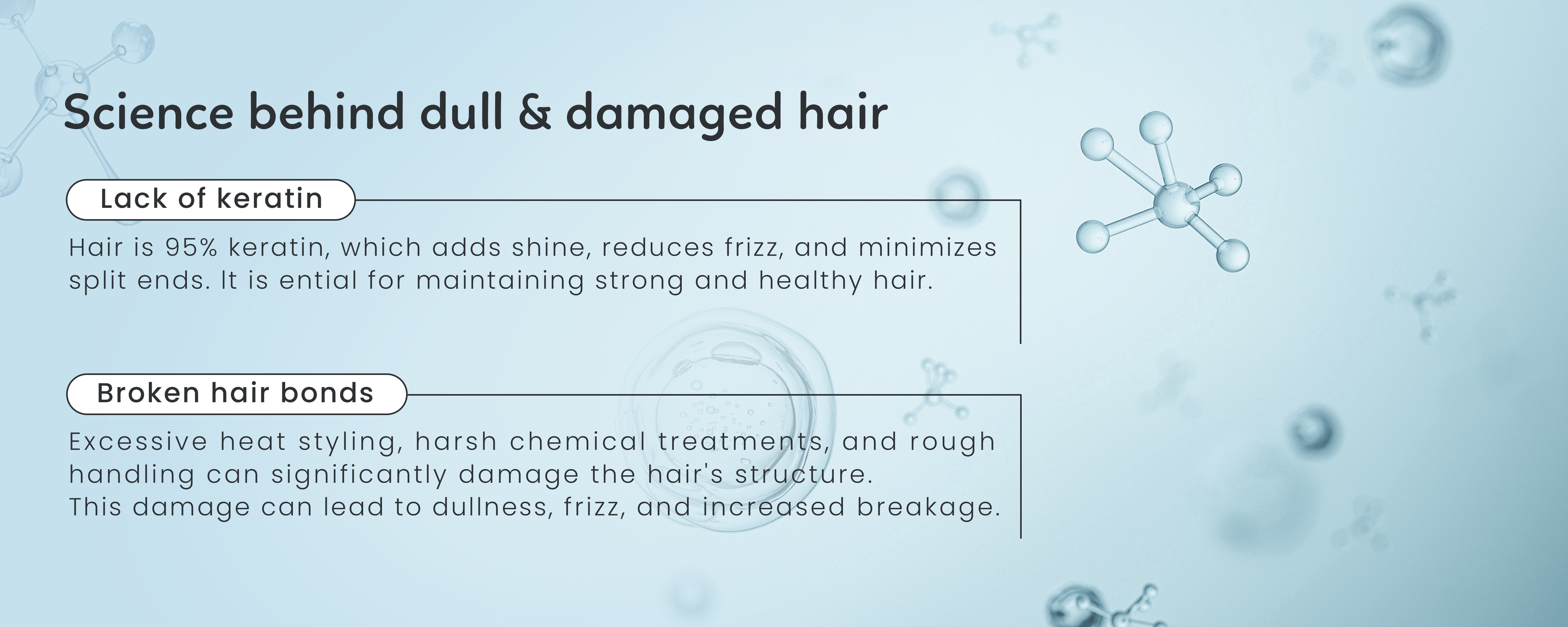 AMAXY | Miracle Bonding Serum, Reverse Damage in 3 Minutes, Hair Repair ...